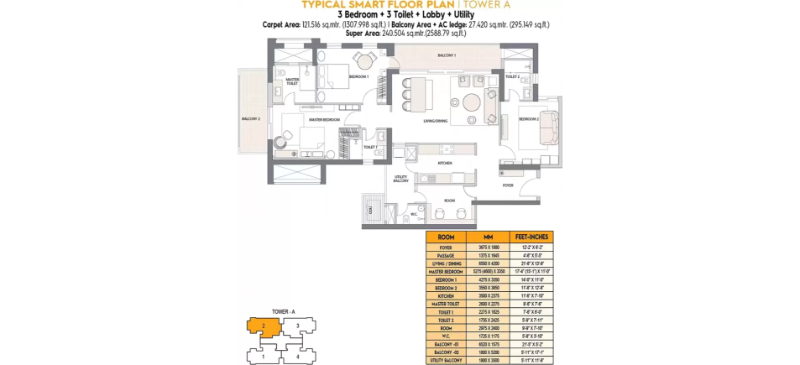 Emaar Digi Homes in Sector 62, Gurgaon Floor Plan, Price